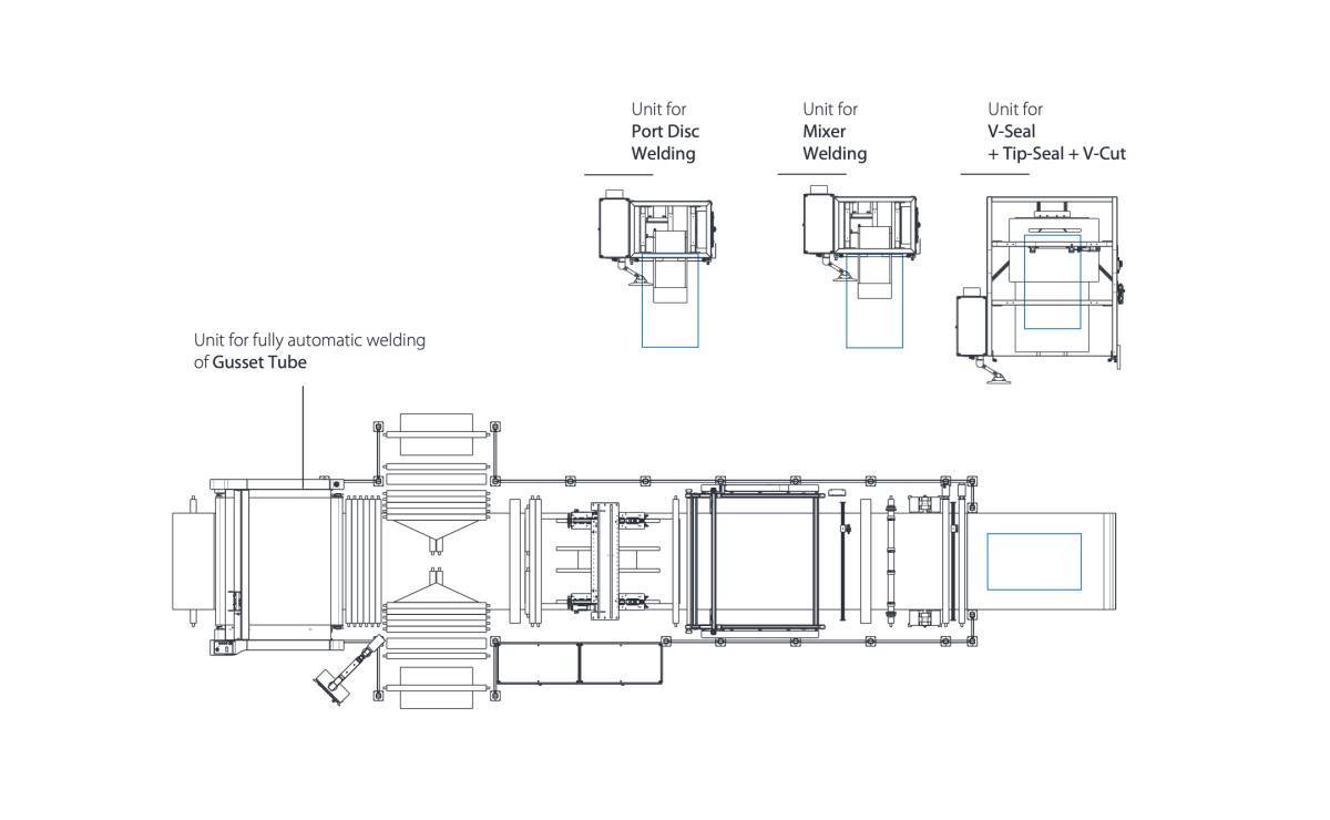 3D BAGS | CONTAINERS | 3CON